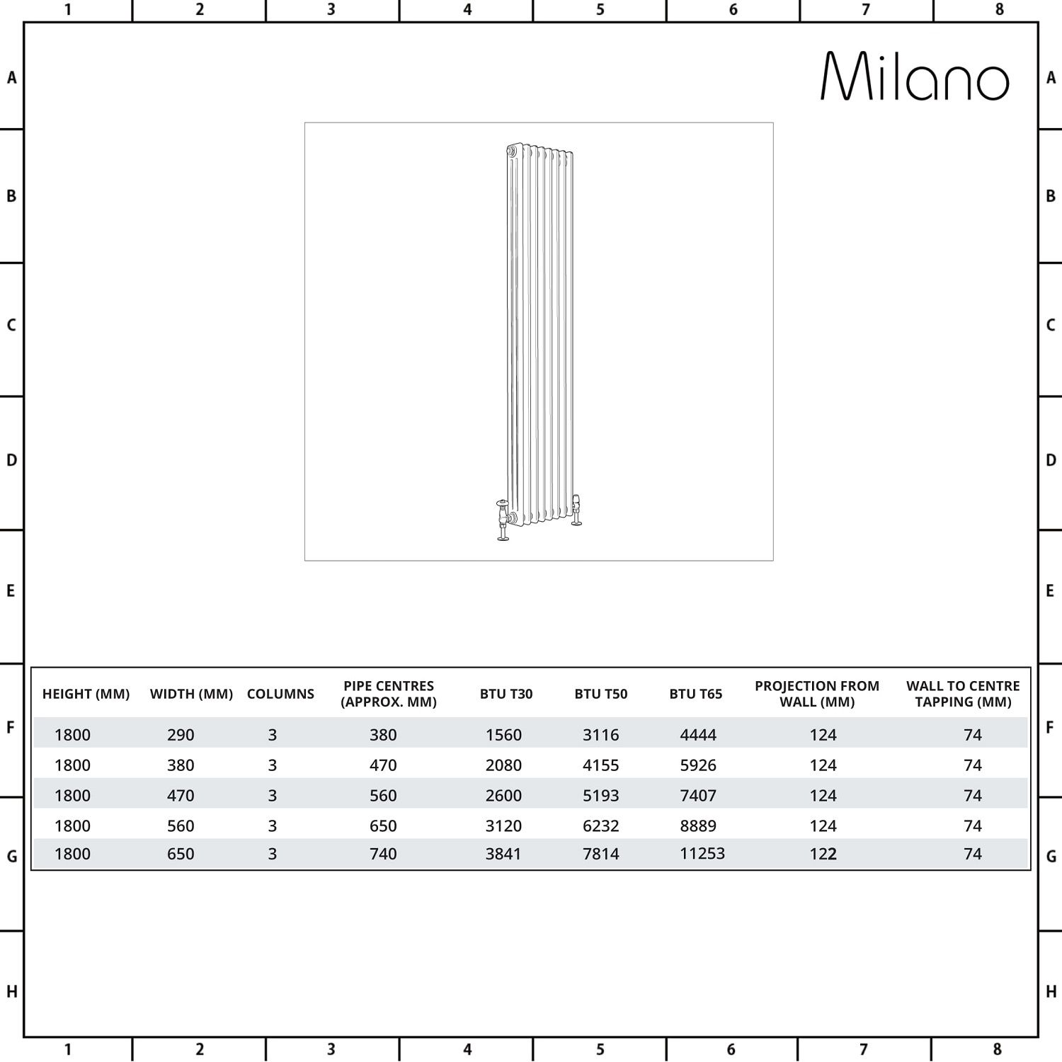 Milano Windsor - Anthracite 1800mm Traditional Vertical Triple Column ...
